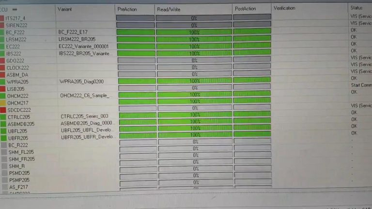 How to code Mercedes W205 with DTS Monaco – OBDII.SHOP OFFICIAL BLOG