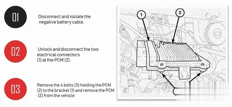 How to write a VIN and do mileage correction with the Autel MaxiSys ...