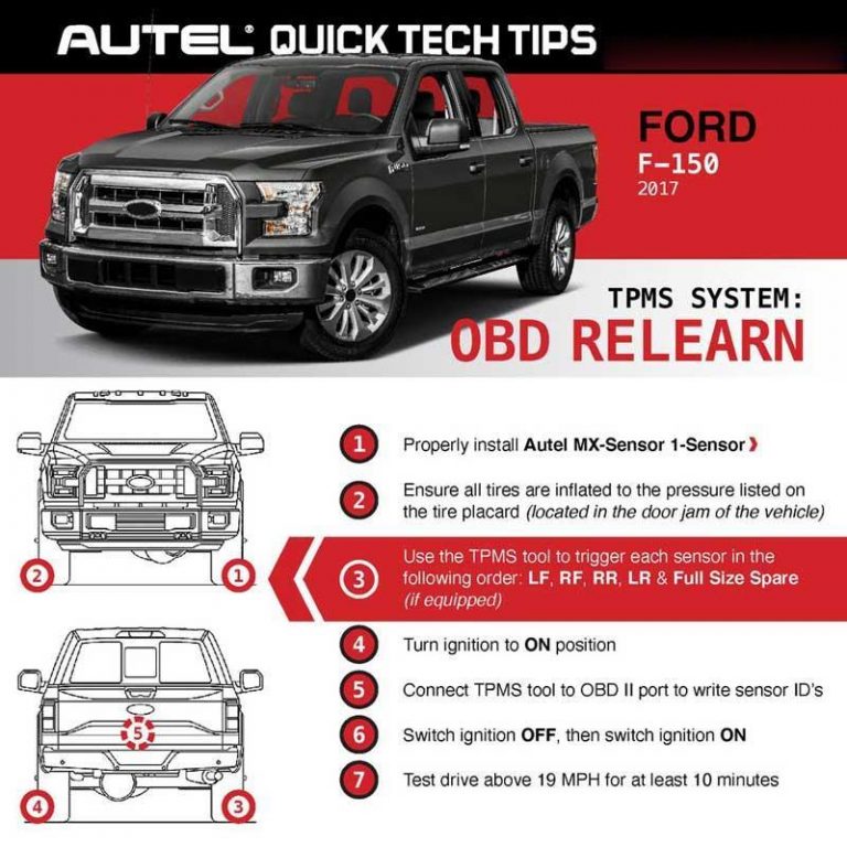 How Autel TS508 Do OBD Relearn for Ford F-150 & Toyota Tundra – OBDII ...