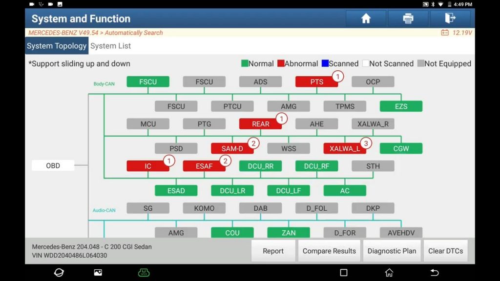 Benz W204 TCM Programming with Launch X431 – OBDII.SHOP OFFICIAL BLOG