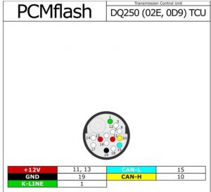 How to Read and Write VAG DQ200 DQ250 with PCMTuner – OBDII.SHOP ...