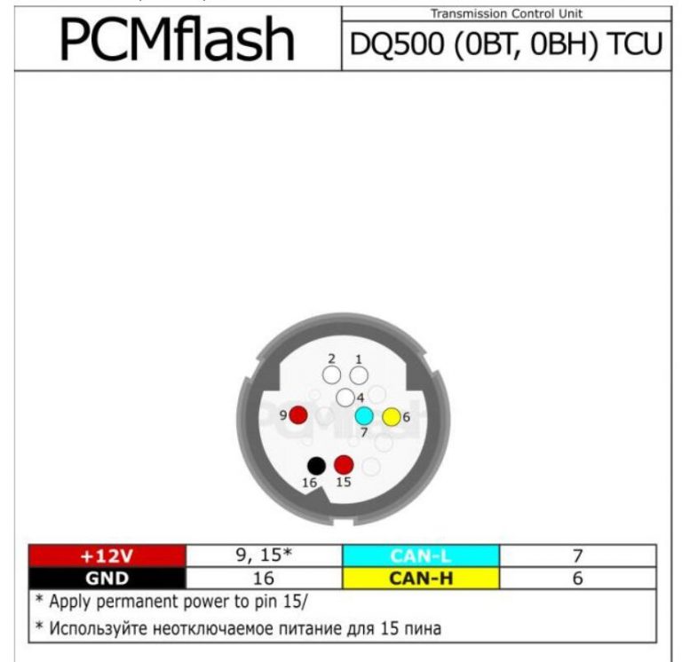 How to Read and Write VAG DQ200 DQ250 with PCMTuner – OBDII.SHOP ...