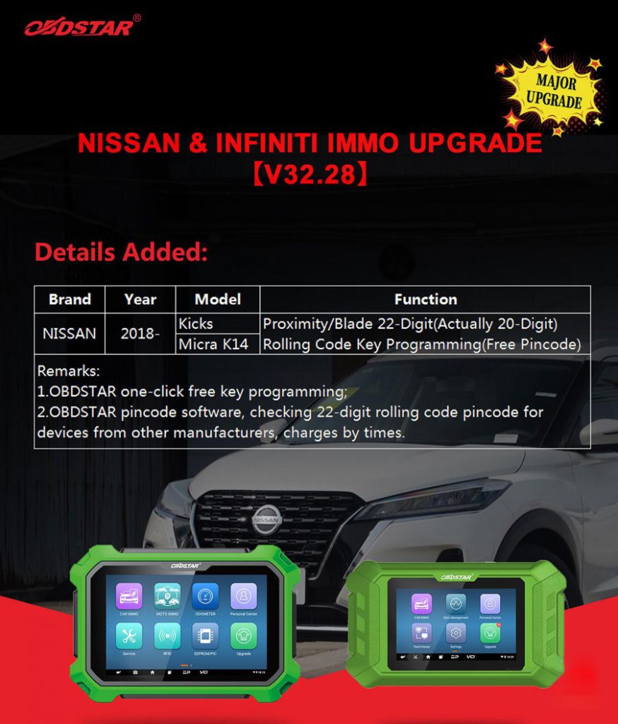 OBDSTAR Adds Nissan 2018- Kicks and Micra K14 Proximity – OBDII.SHOP ...