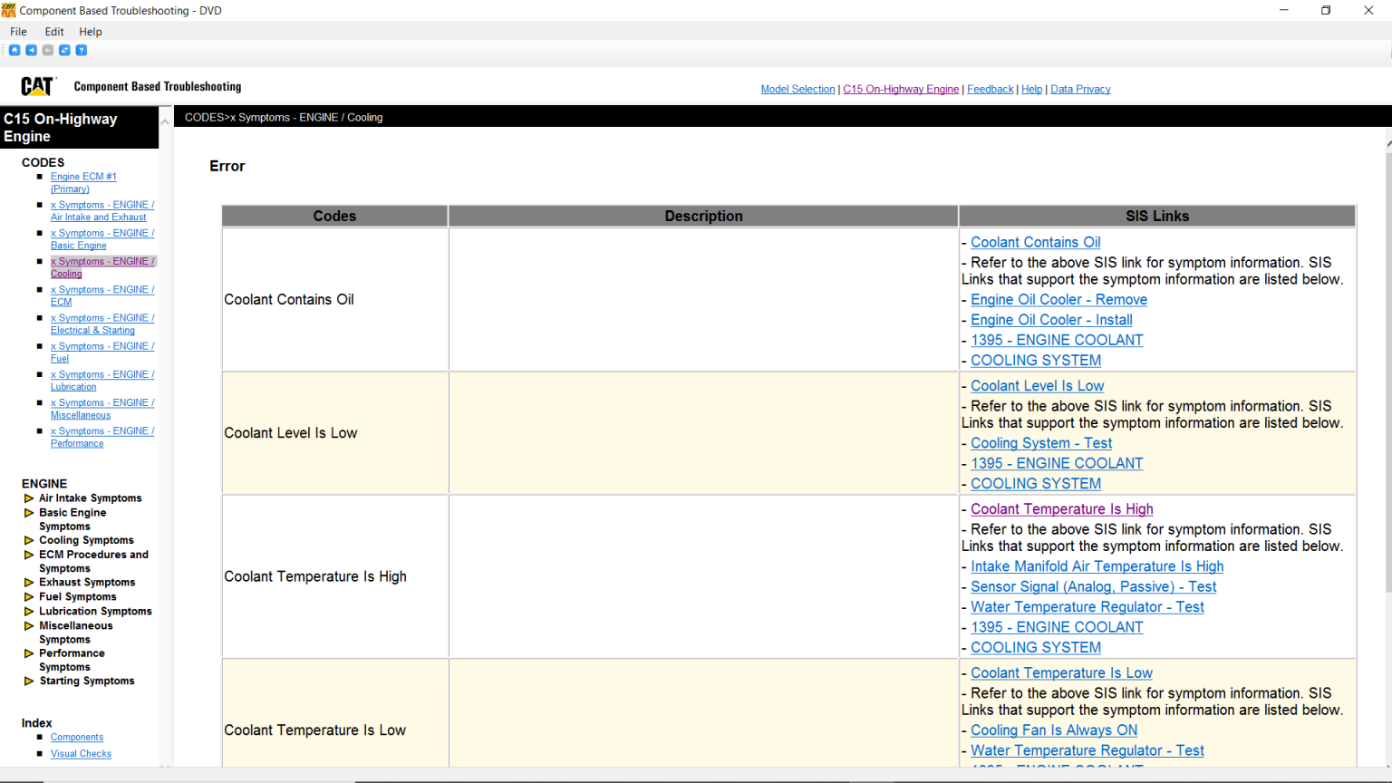 Caterpillar ET Software SIS and CBT Offline Settings – OBDII.SHOP ...