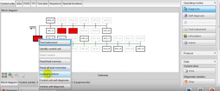 ODIS enables/disables VW/Audi component protection – OBDII.SHOP ...