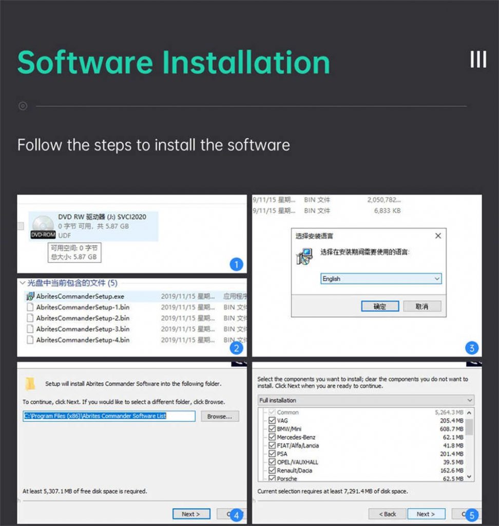 How to Installing SVCI 2020 Auto Diagnostic Tool Software ? – OBDII ...