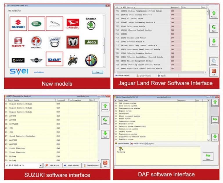 How to Installing SVCI 2020 Auto Diagnostic Tool Software ? – OBDII ...