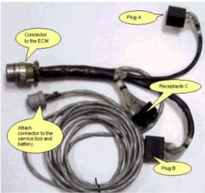 How to Use CAT ET to Perform an ECM Self-Test on Caterpillar Machines ...