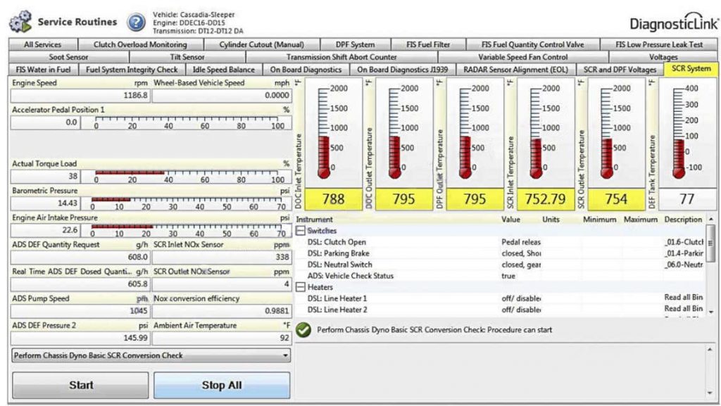 Detroit DDEC16 DD15 GHG17 Engine Performance Test (Low Temperature ATD ...