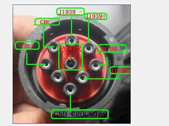 CAT Caterpillar 9 PIN Cable – OBDII.SHOP OFFICIAL BLOG